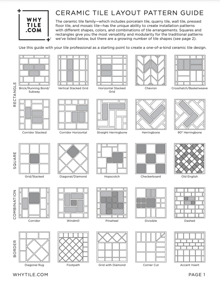 Tile Buying Guide - Why Tile